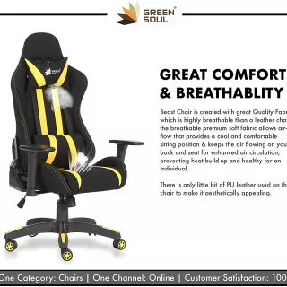 Green soul beast series gs 600 store